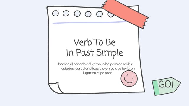 Past of the Verb to be - Was/ Were | PPT
