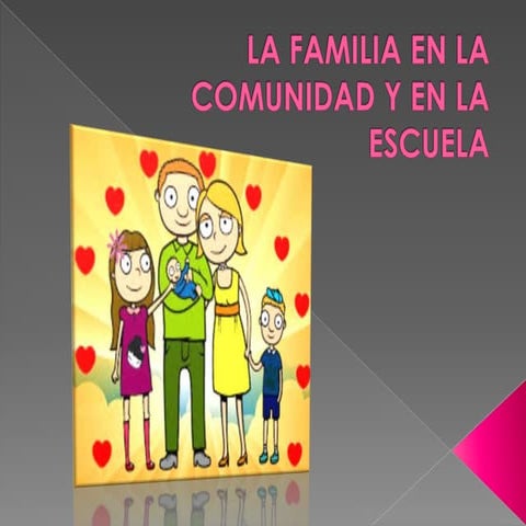Diapositiva de la familia | PPTX