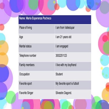 Speaking Assignment. | PPTX