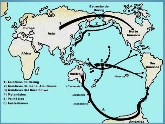 Resumen de la teoria asiatica | PDF