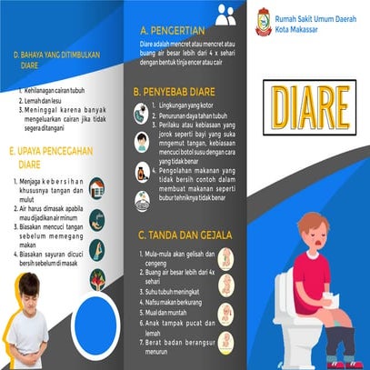 Diare | PDF