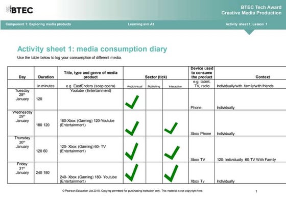 Media diary worksheet(parent) | PPT