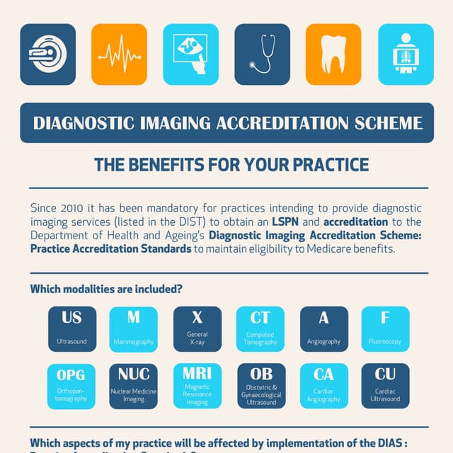 Diagnostic Imaging Accreditation Scheme Infographic - RELEVANT TO ...