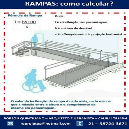 Acessibilidade: Rampas , como calcular? | PDF