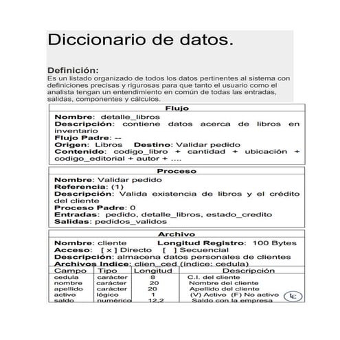 Diccionario de datos | PDF