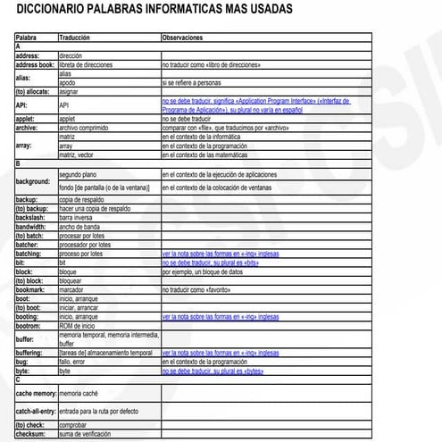 Diccionario Informatico | PPT