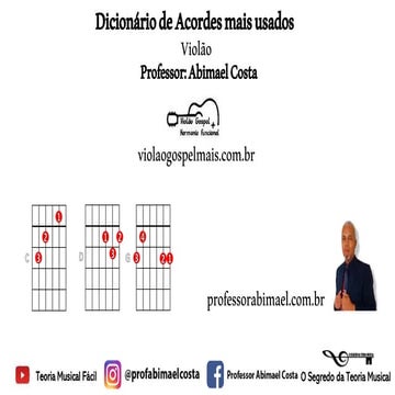 Dicionario-de-Acordes-mais-usados-violao.pdf