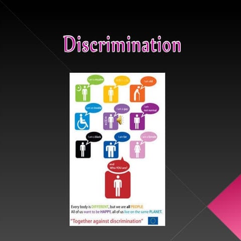 Dicrimination | PPT