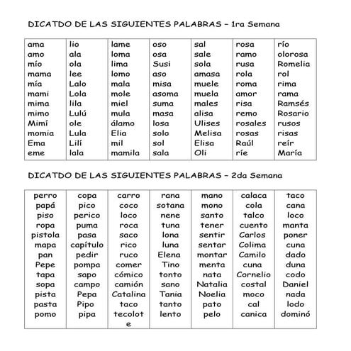 Dictado de palabras | DOC