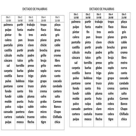 DICTADO DE PALABRAS N° 2- 2 II BIMESTRE.docx