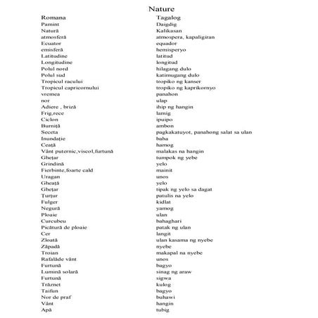 Dictionar tagalog | PDF