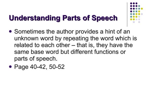 Parts of a Dictionary | PPT