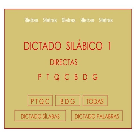 Dictado silábico (sílabas directas: p, t, q, c, b, d y g). | PPT