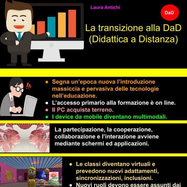 Didattica a distanza | PDF