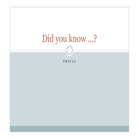 Did you know ... | PPT