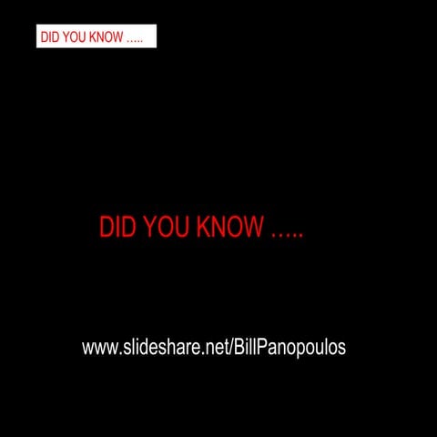 Bet You Did Not Know... | PPS