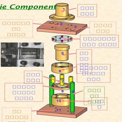 Die component | PDF