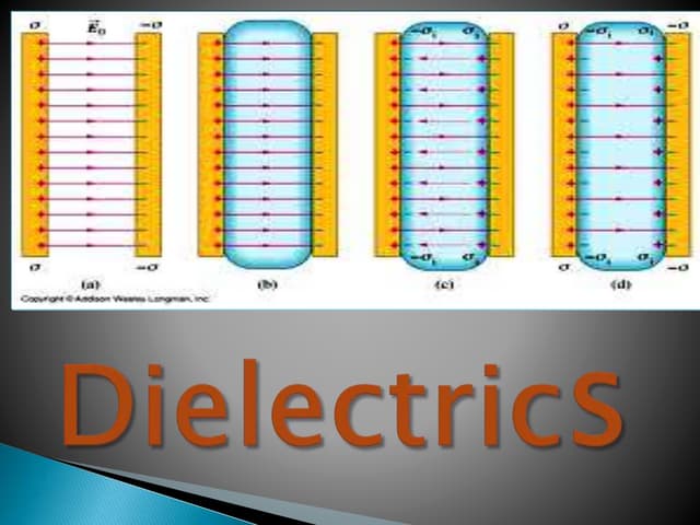 Polarization in Dielectrics | Applied Physics - II | Dielectrics | PDF