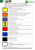 DIEM Ltd healthcare sharps container colour coding summary