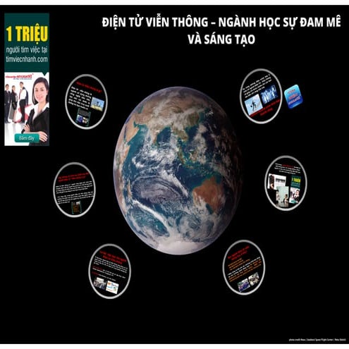 Nhan biet cac cong ty lua dao trong tuyen dung | PDF