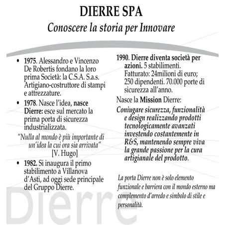 Dierre - каталог итальянских дверей | PDF