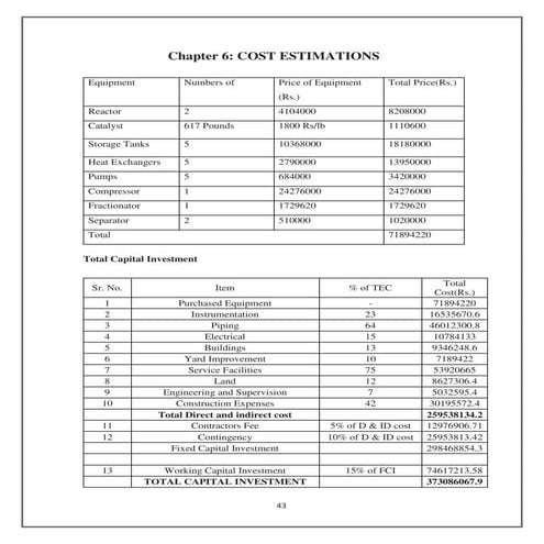 Diesel Production: Cost Estimation | PDF