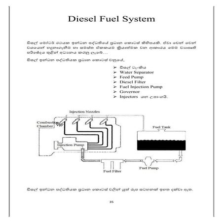 Diesel fuel system how it works sinhala | PDF