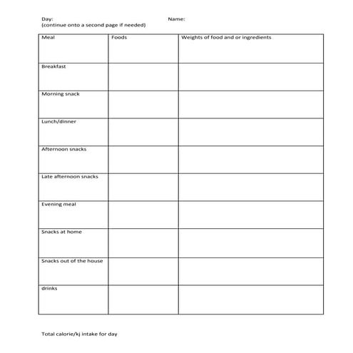 Diet analysis sheet | DOCX