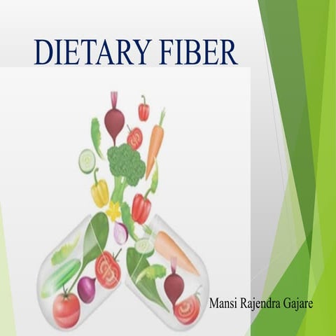 Dietary Fiber Ppt