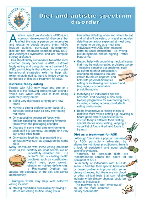 eating disorders | PPT