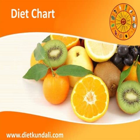 Diet Chart | Balanced Diet | Diet Chart by Dietitians- DietKundali | PPT