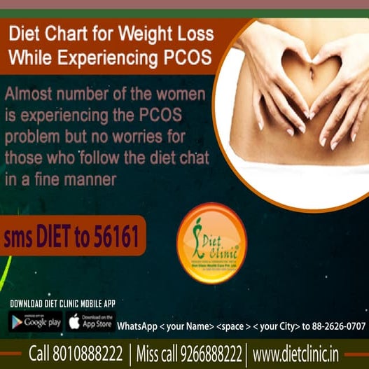 Diet chart for weight loss while experiencing pcos,diet chart ...