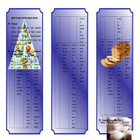 Diet hati&empedu | PPT