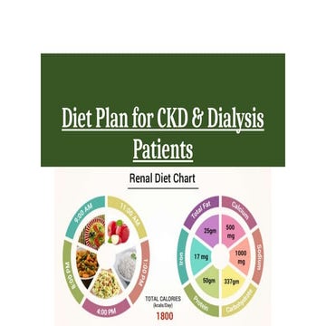 Diet Plan for CKD & Dialysis Patients.pptx