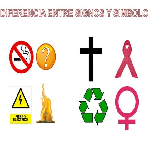 SIGNOS, SEÑALES Y SIMBOLOS | PPTX