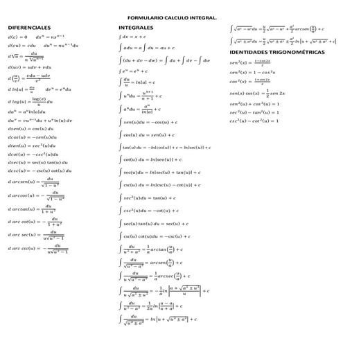FORMULARIO CALCULO INTEGRAL | PDF