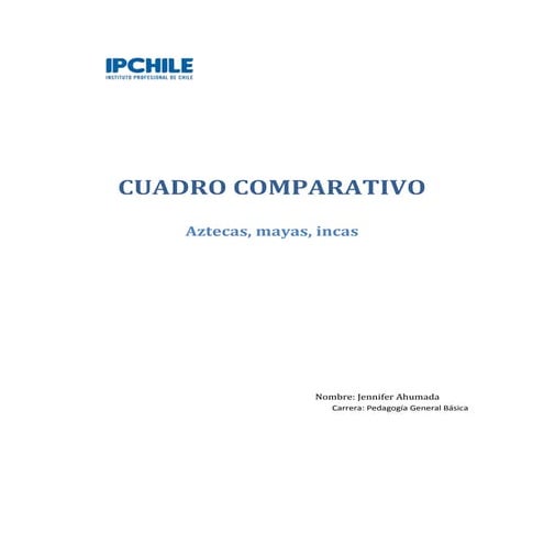 Diferencias entre los aztecas y los mayas | DOCX