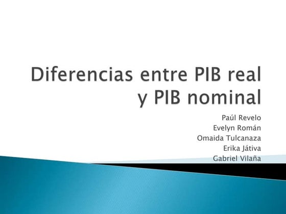 Pib real y nominal | PPT
