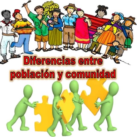 Individuo, especie, población, comunidad y ecosistema | PPTX