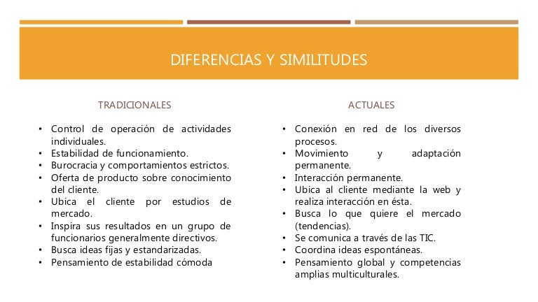 Ficha De Similitudes Y Diferencias Para Segundo De