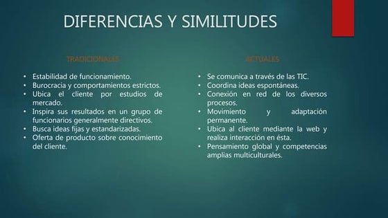 Diferencias y similitudes | PPT
