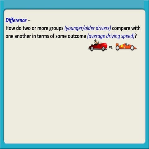 Diff rel gof-fit - jejit - practice (2) | PPT