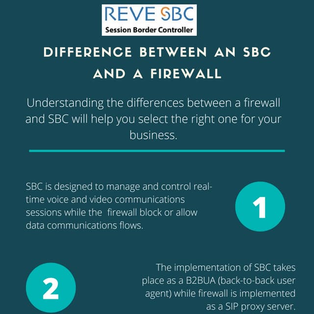 Difference between an SBC and a Firewall | PDF