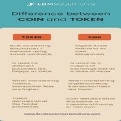 Difference between COIN and TOKEN | PDF