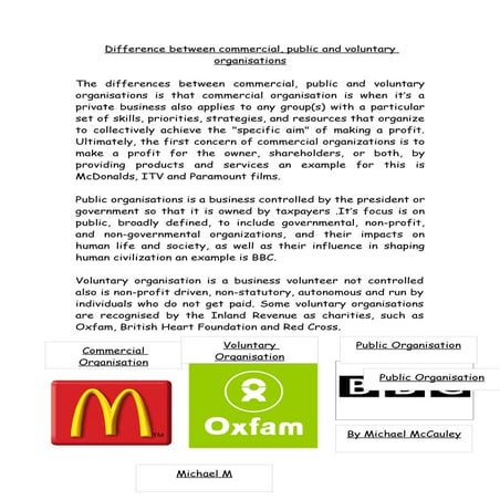 Difference between commercial | DOC | Non-Profit Organizations | Industries