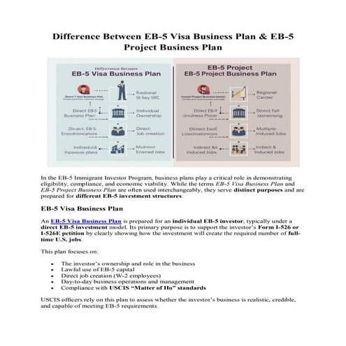 REAL ESTATE | Investor Business Plan (Sample)) | PDF