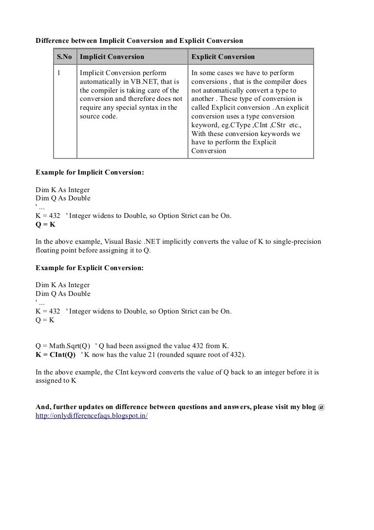 Difference Between Implicit Conversion And Explicit Conversion