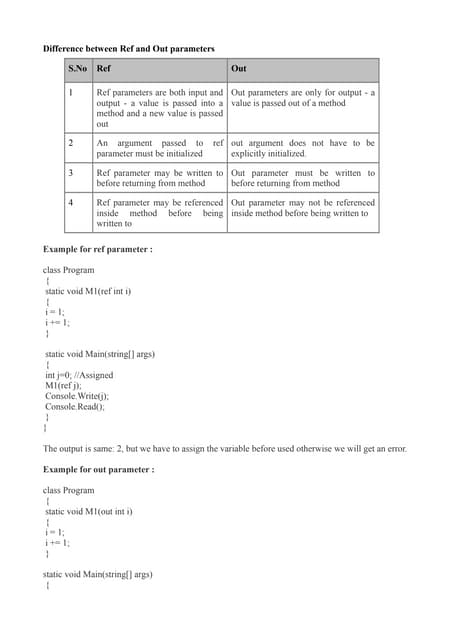 Difference Between Ref And Out Parameters Pdf