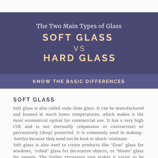 Difference between soft & hard glass | PDF | Chemistry | Science