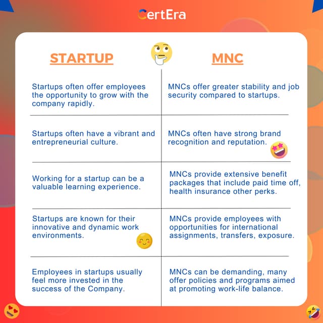 difference between Startup vs MNC company benefits .pdf